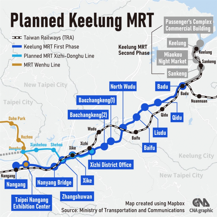 Keelung MRT plan finalized, to cost estimated NT$42.5 billion|English ...
