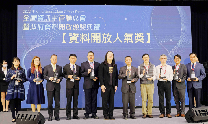 NLSC won the 2022 Open Data Popularity Award in 4th and 5th place ...