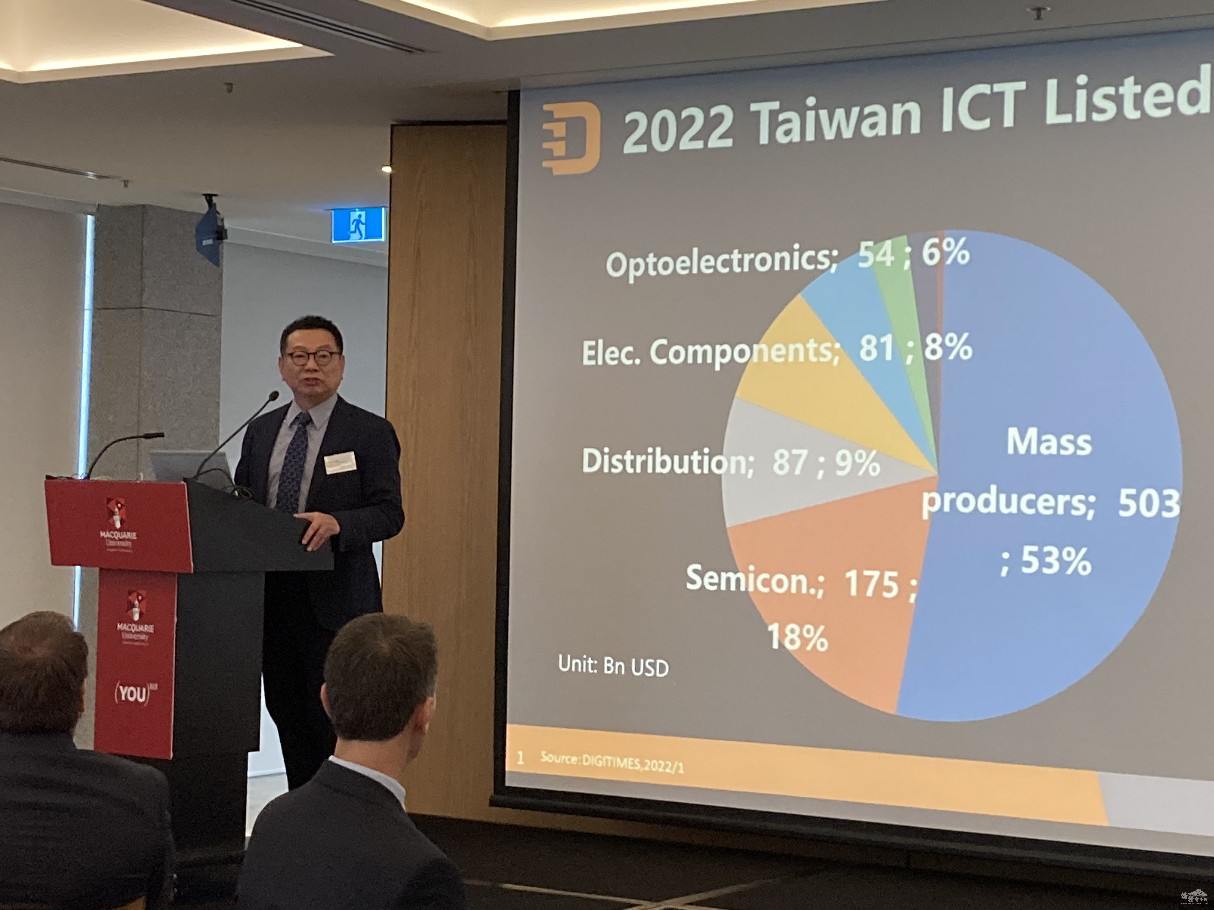 雪梨舉辦先進製造與半導體論壇 Digitimes黃欽勇分享臺灣經驗|大洋洲 | 僑務電子報