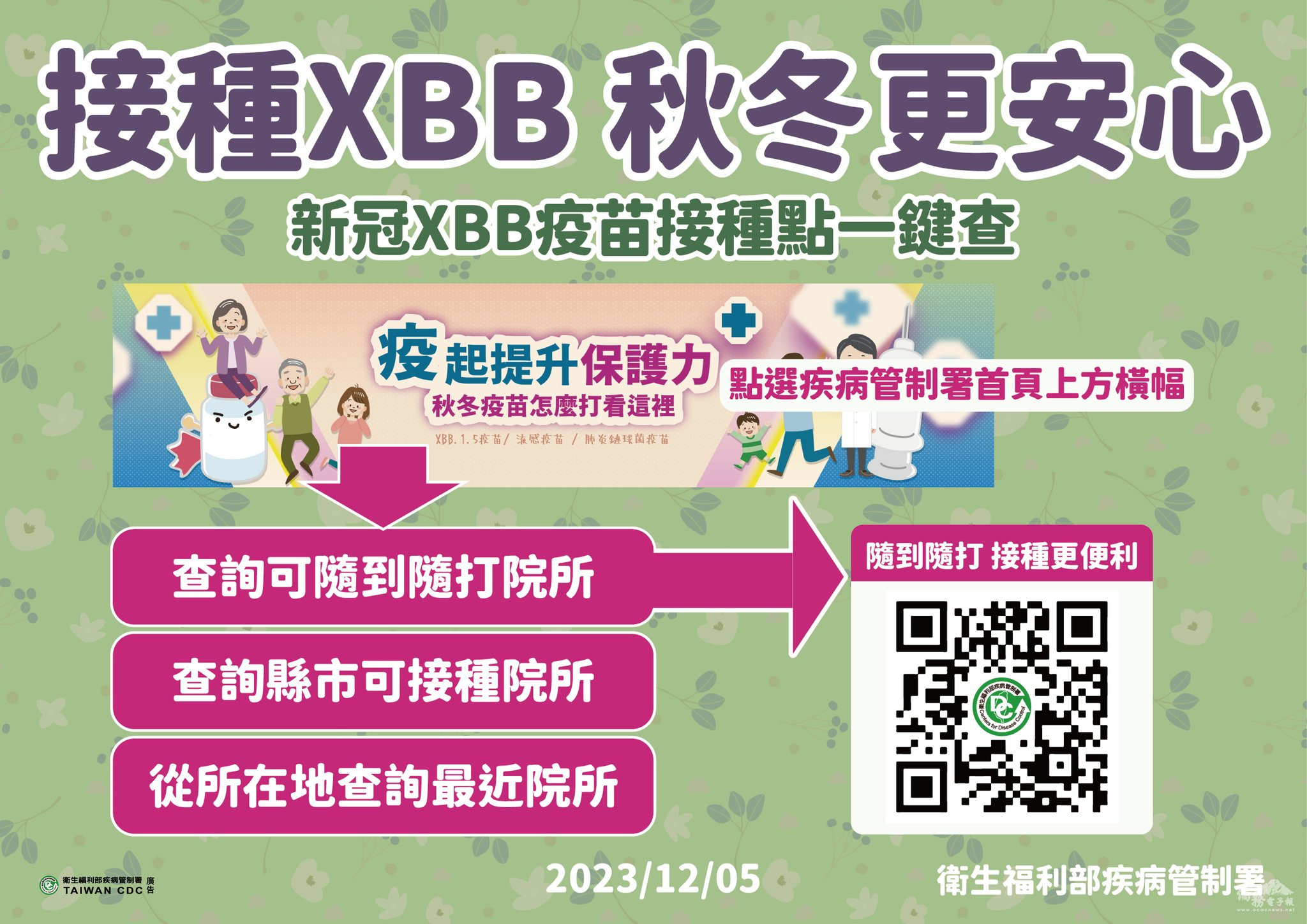 僑委會關心海外僑胞健康 鼓勵春節返臺接種XBB疫苗|僑民 | 僑務電子報