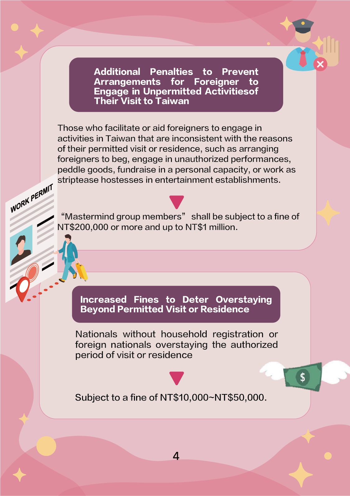 Regulations for Newly Revised Immigration Act(Effective as of March 1 ...