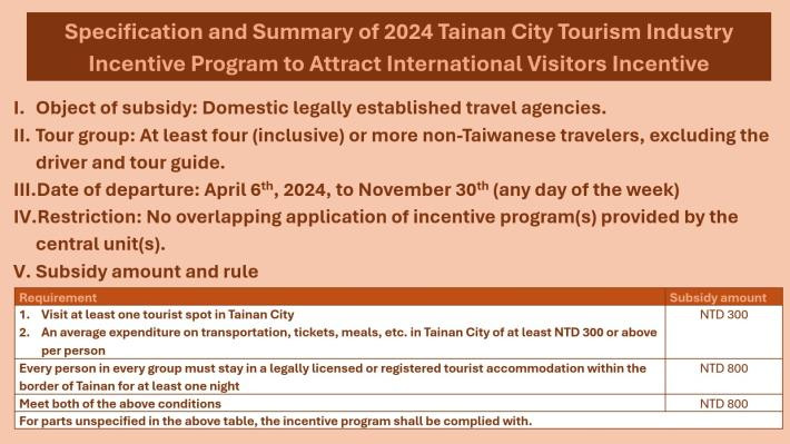 More International Travelers! Applications for the International ...